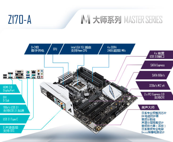 ASUS 华硕 Z170-A 主板_消费众测_什么值得买