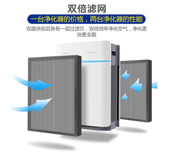 【天猫定制】YADU 亚都 KJ455G-VT 空气净化器_消费众测_什么值得买