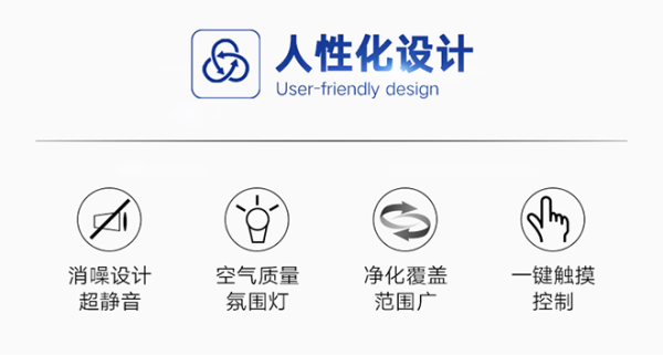 【天猫定制】YADU 亚都 KJ455G-VT 空气净化器_消费众测_什么值得买