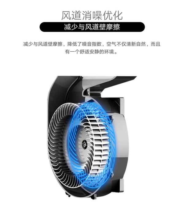 【天猫定制】YADU 亚都 KJ455G-VT 空气净化器_消费众测_什么值得买