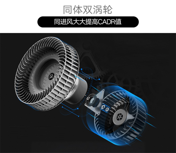 【天猫定制】YADU 亚都 KJ455G-VT 空气净化器_消费众测_什么值得买