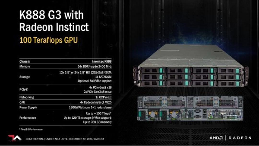 专注人工智能：AMD 推出 Radeon Instinct系列 MI6/MI8和MI25加速卡_显卡_什么值得买