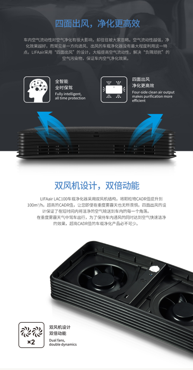 LIFAair LAC100 车载空气净化器_消费众测_什么值得买