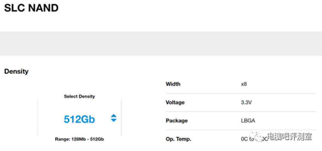 零售级固态惊现SLC颗粒！不过运行在QLC模式..._固态硬盘_什么值得买