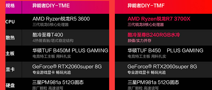 品牌机的DIY尝试——联想异能者DIY-TME简单开箱和测试_机械硬盘_什么值得买