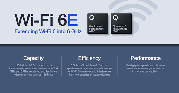 随着越来越多的地区相继开放6GHz频段，Wi-Fi联盟宣布开始Wi-Fi 6E认证_路由器_什么值得买