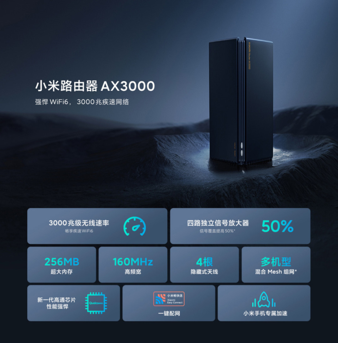 小米路由器AX3000发布：双频WIFI6、3000M无线速率首发价329元_路由器_什么值得买