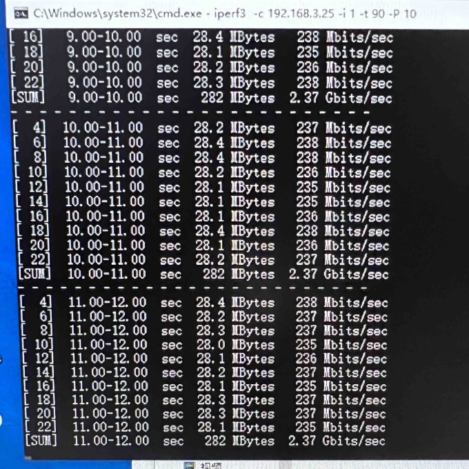 乐扩网卡怎么样 intel i226网卡的吞吐量首测_什么值得买