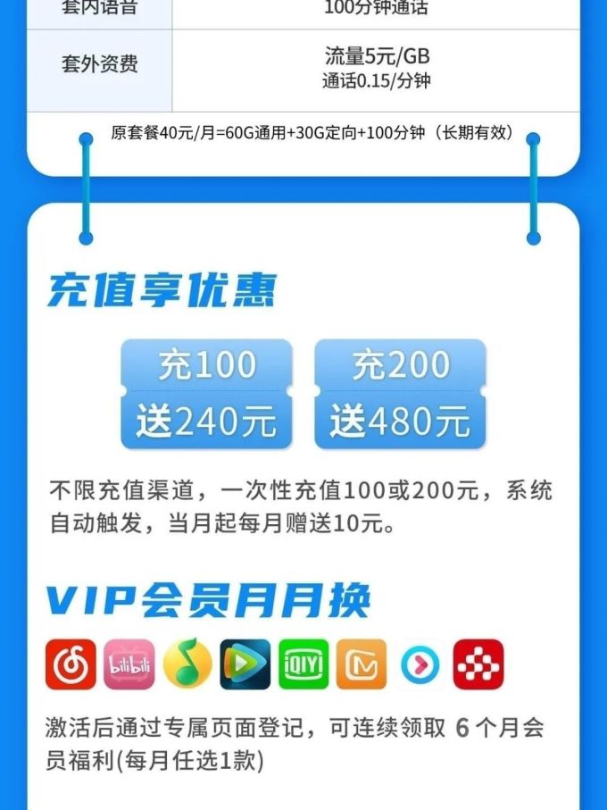 联通老用户转广东流量王超享版套餐60g+30g_什么值得买