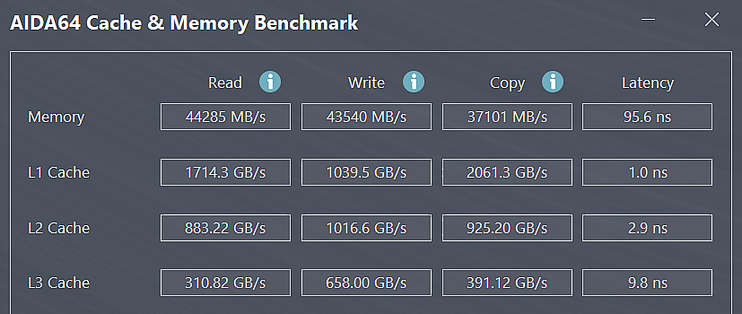 ThinkPad T14 gen1 AMD 扩内存至32G过程_超极本_什么值得买