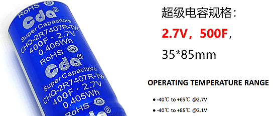 验证中心 | 什么值得买