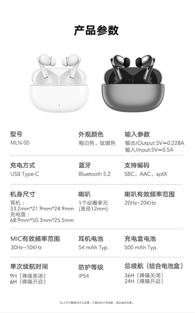 【丰厚赏金】荣耀亲选Moecen Earbuds X3_消费众测_什么值得买