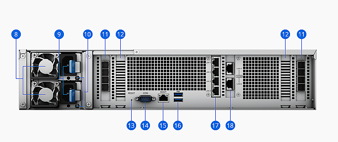 群晖SA6400 SAS高端NAS存储上市_NAS存储_什么值得买