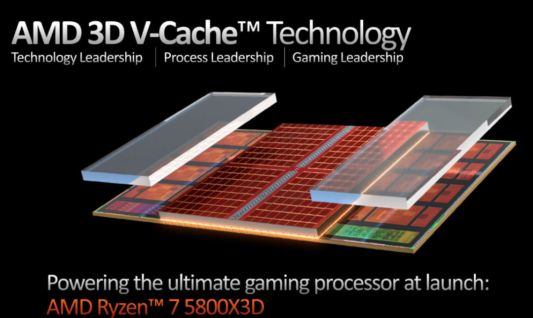 狙杀第13代酷睿K：AMD 发布 Ryzen 7000X3D 系列处理器，增加3D垂直缓存_CPU_什么值得买