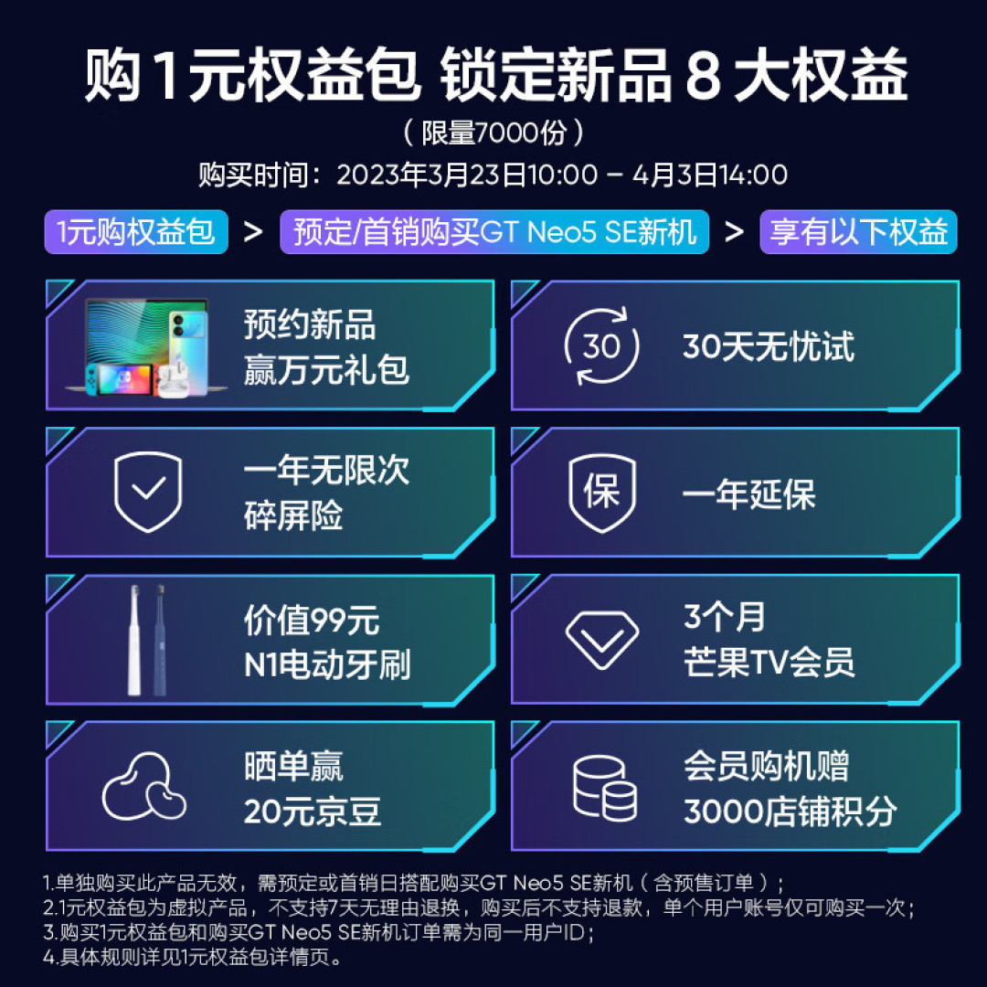 春日数码新品~realme真我GT Neo5se又放大招了_安卓手机_什么值得买