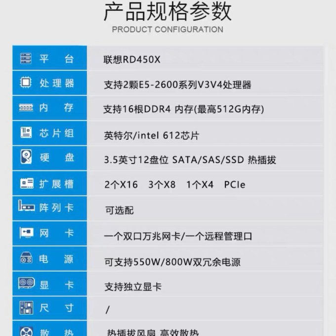 联想服务器怎么样 联想RD450X x99服务器_什么值得买