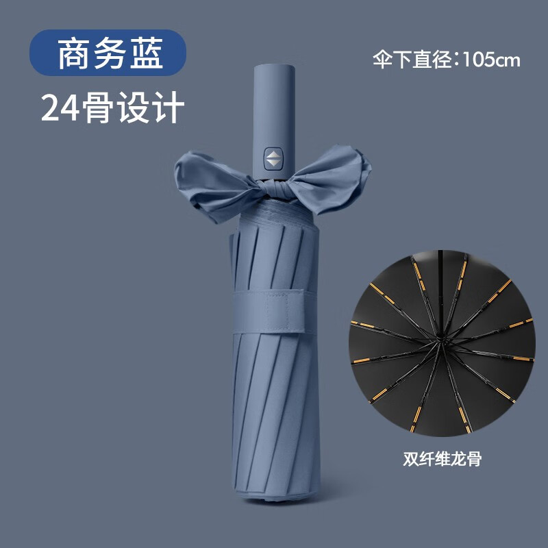 春雨纷飞，折叠伞出行必备！全品屋24骨自动雨伞，安全实用又时尚！_雨伞_什么值得买