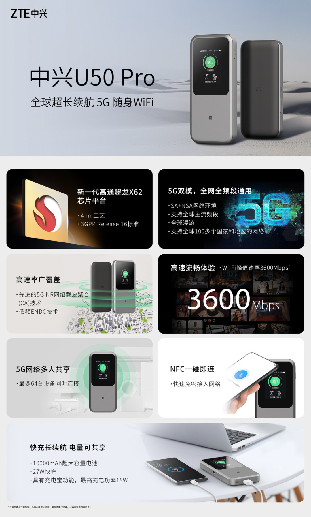 中兴发布 Axon50 Ultra 手机、AxonPad 平板、U50 Pro 随身 WiFi_手机_什么值得买