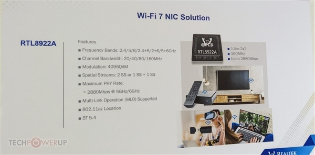 Realtek 展示 Wi-Fi 7 真实网速飙上2千兆，将首发支持下一代蓝牙 5.4_网卡_什么值得买