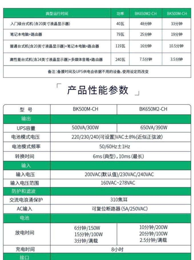 NAS UPS顶流-施耐德APC BK650m2_什么值得买
