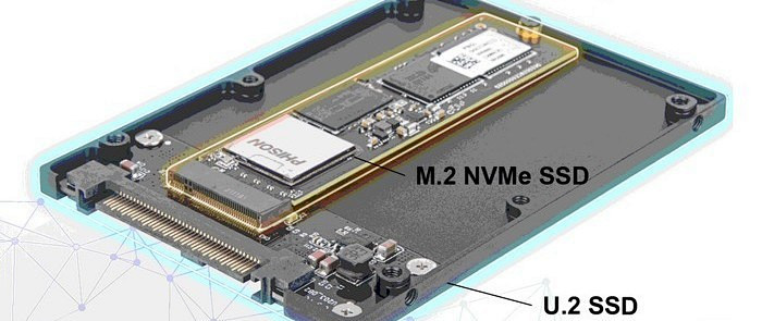 SilverStone银欣 发布 MUA01 M.2 转 U.2 转接卡、PCIe4.0 通道_固态硬盘_什么值得买