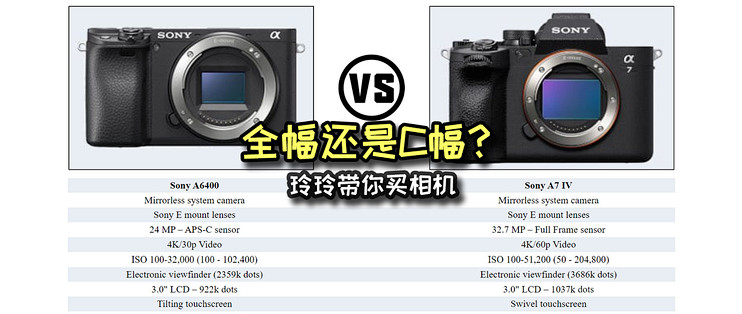 新手买全画幅还是APS-C画幅？玲玲感觉APS-C画幅更合适_单电相机_什么值得买