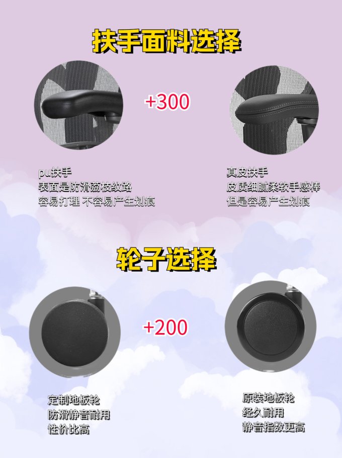 赫曼米勒电脑椅怎么样 赫曼米勒Aeron配置选择指南：新手看完不踩_什么值得买