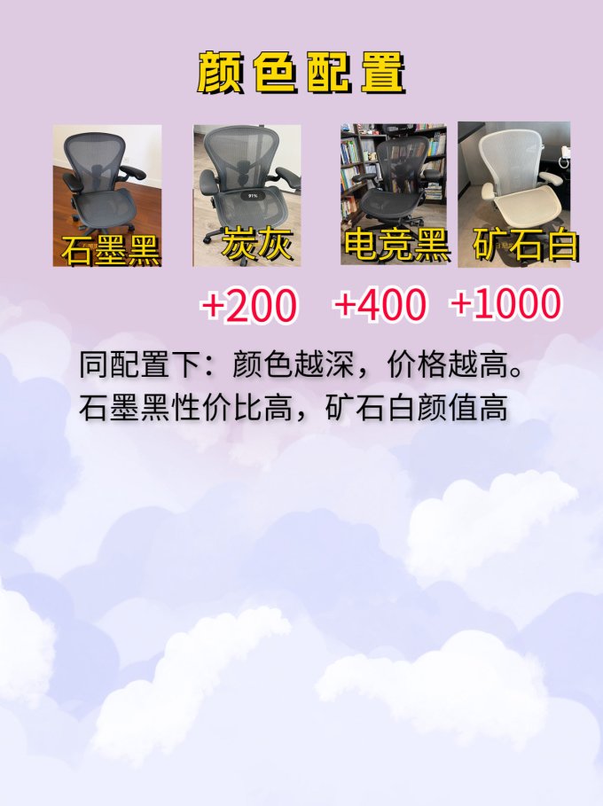 赫曼米勒电脑椅怎么样 赫曼米勒Aeron配置选择指南：新手看完不踩_什么值得买