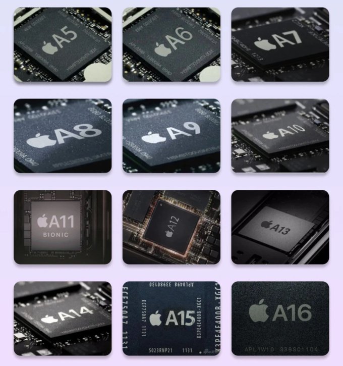 苹果A系列处理器晶体管数量。_什么值得买