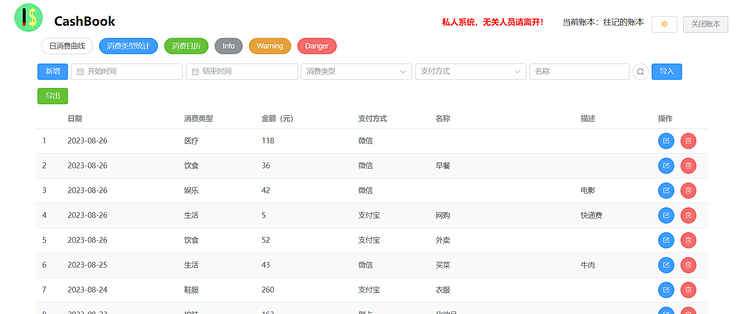 cashbook个人记账程序_NAS存储_什么值得买