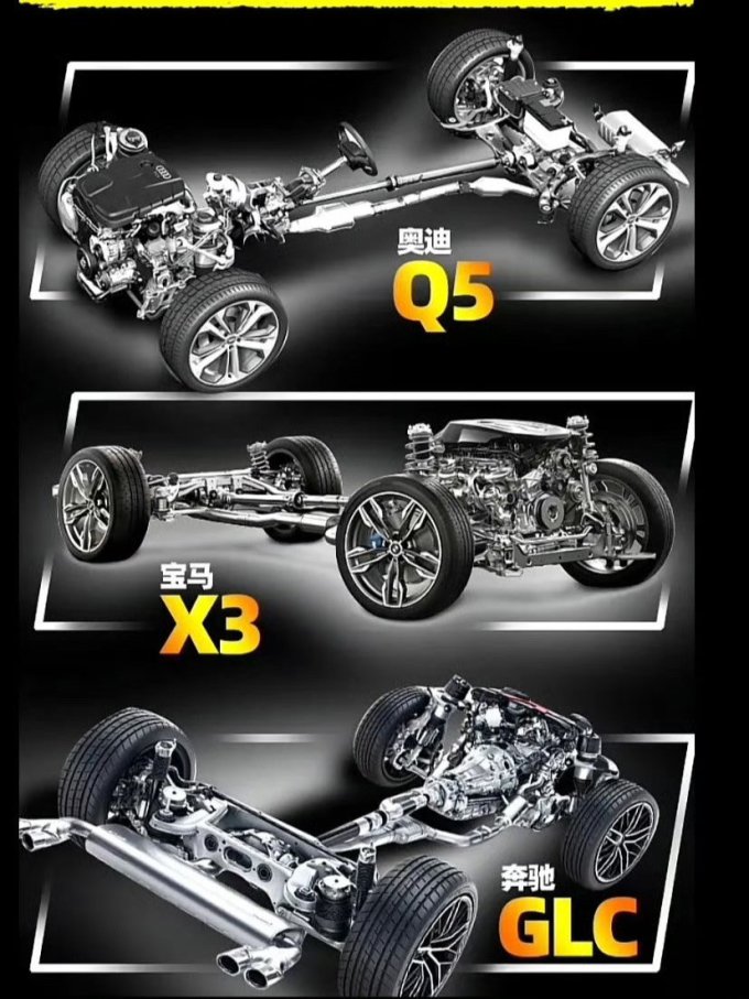 BBA底盘哪家强_什么值得买