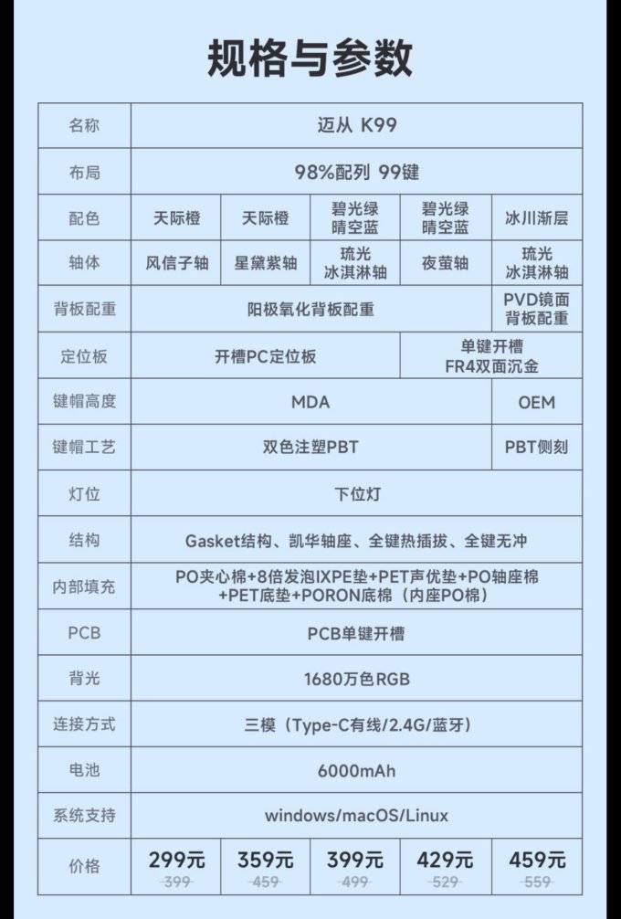 迈从键盘怎么样 新键盘：迈从K99，299起步，10月16日20:00开售_什么值得买