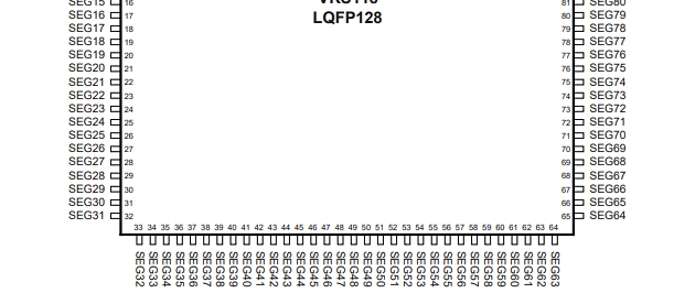 段码LCD液晶驱动IC-VKS118/LQFP128最大118SEGx1COM对比度好不闪烁，液晶驱动芯片原厂_电气开关_什么值得买