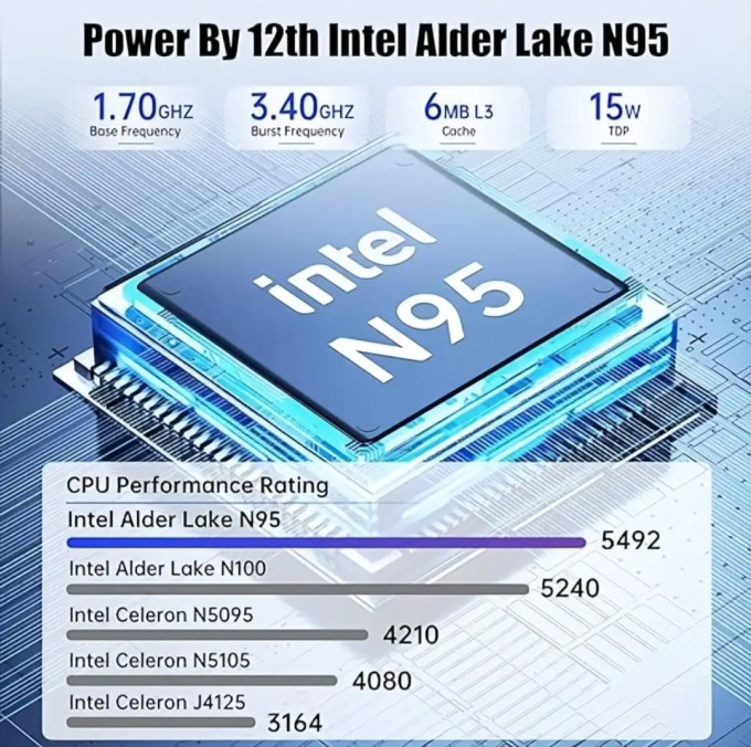 N95+3K屏笔记本，1599元起！_什么值得买