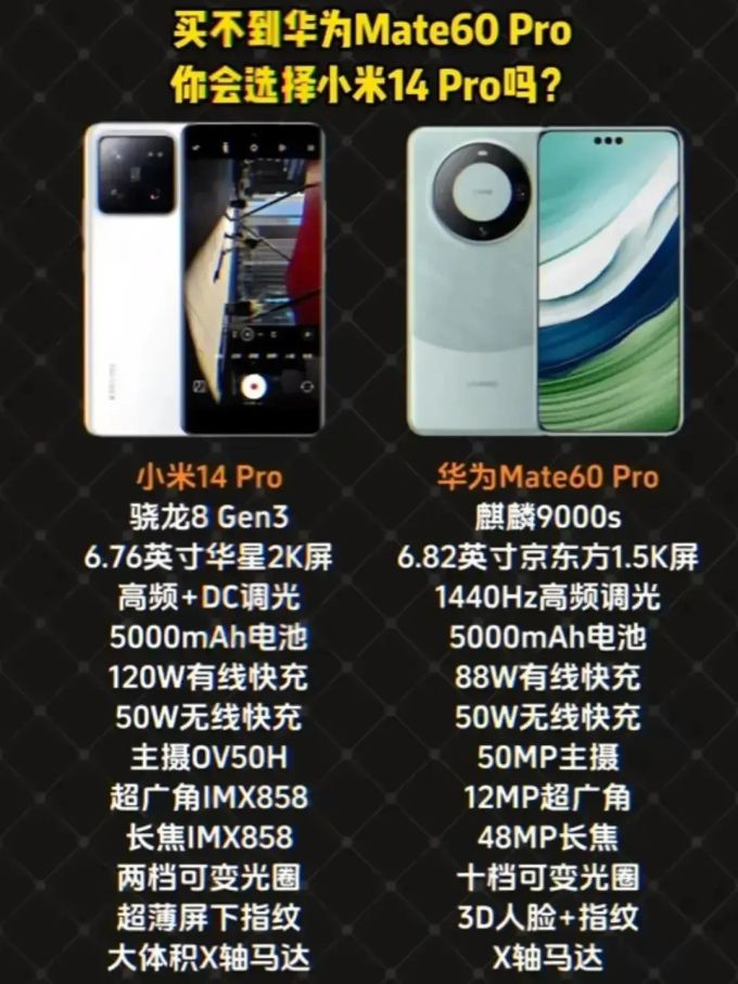 华为手机怎么样 华为Mate60 Pro和小米14 Pro强强对决，硬件配置险些被掀翻😅_什么值得买