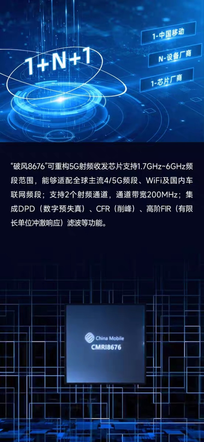 最最最硬核的双十一购物单品——“破风8676”5G射频收发芯片_什么值得买