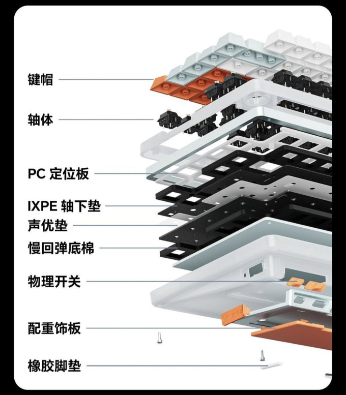 keyverse键盘怎么样 Keyverse INFI白玉青春版，Keyverse INFI75 Lite._什么值得买