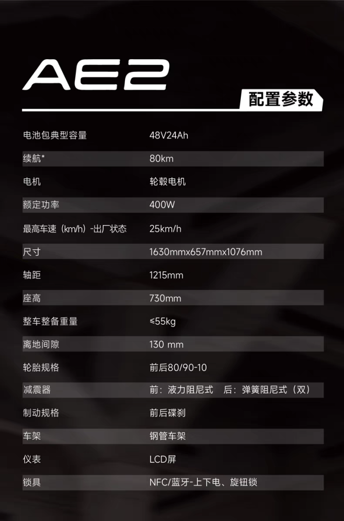 极核电动车怎么样 首发的极核AE2，3999它真不香吗？_什么值得买