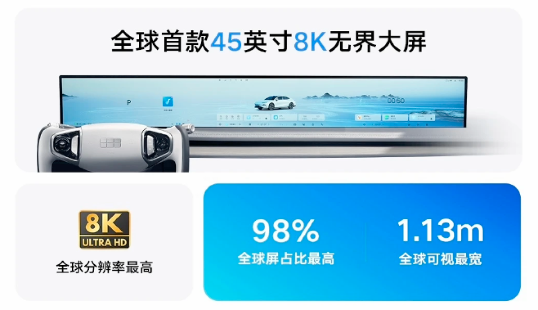 【值选新车】吉利银河E8选购手册_新能源车_什么值得买