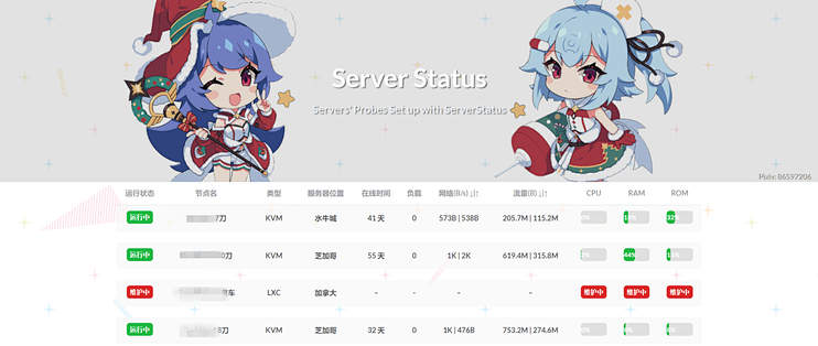 VPS新手必备！轻松搭建ServerStatus探针面板_服务器_什么值得买