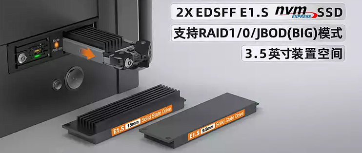 【概念产品 CP133-1】2 盘位 EDSFF E1.S NVMe SSD 硬盘抽取盒，支持 RAID 1/0/JBOD/SPAN（BIG ...