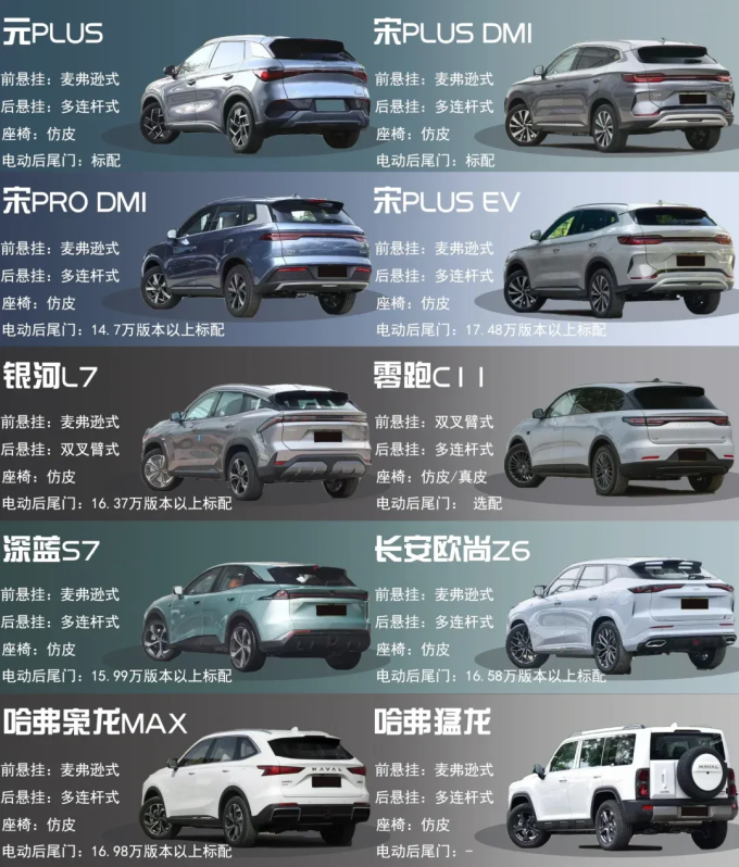 10-15万 最强10款国产新能源SUV推荐来了_什么值得买