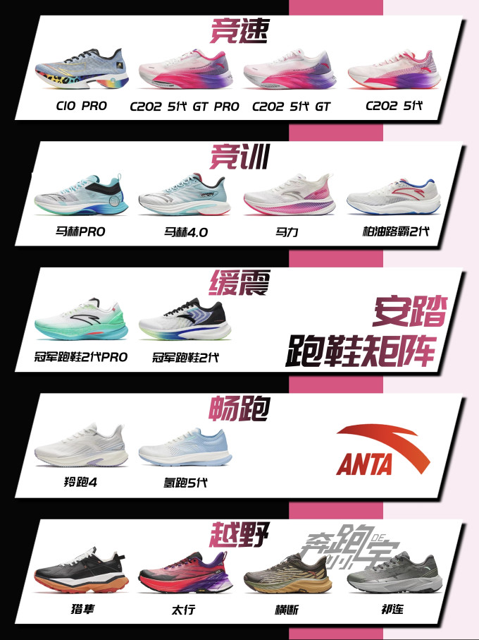 安踏跑鞋怎么样 安踏跑鞋矩阵（2024）_什么值得买