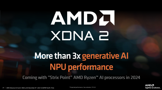 R7 8845HS究竟是何方神圣？_什么值得买