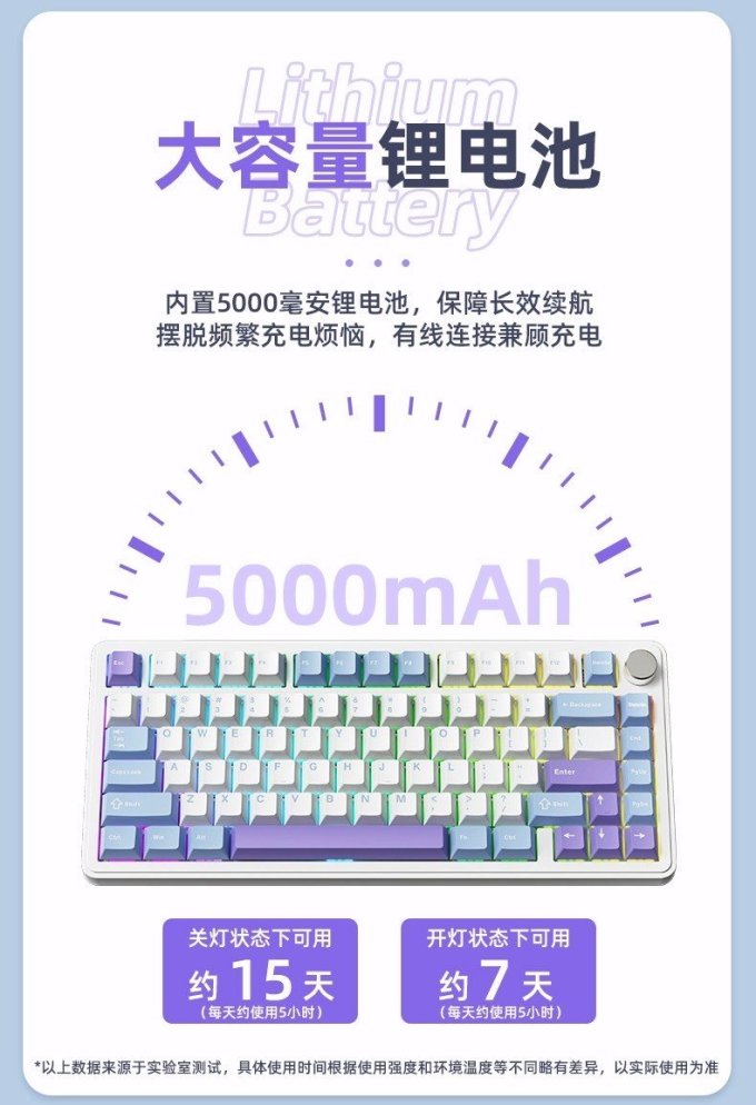 旋钮+屏幕+送个性键帽+三模内卷配置=179元起的新盟M75_什么值得买