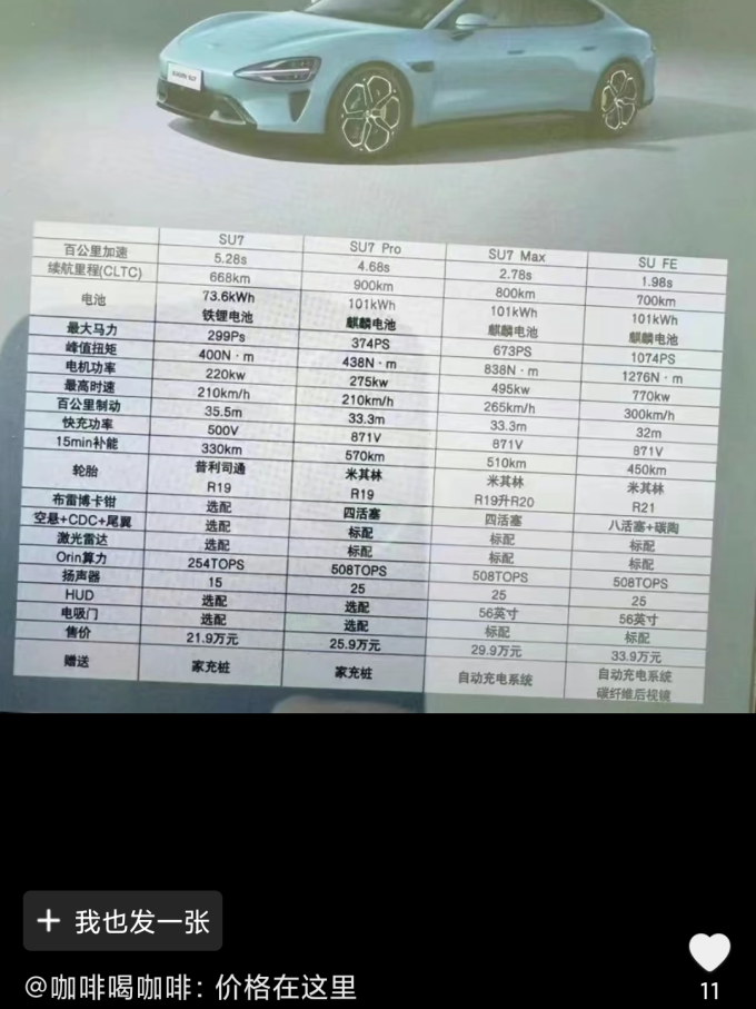 小米汽车新能源车怎么样 网传小米汽车su7 售21 9万起，你们会买吗？ 什么值得买
