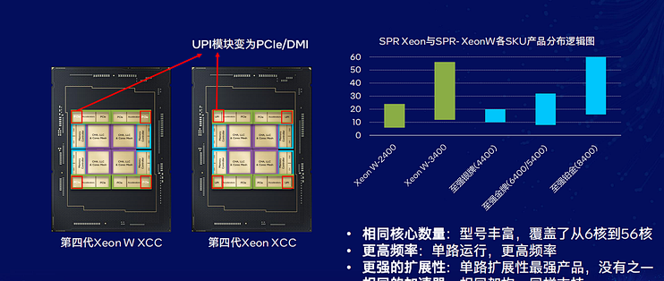 验证中心 | 什么值得买
