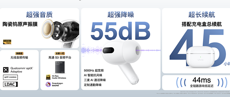 Hi-Fi级音质体验原声旗舰 vivo TWS 4正式发布_耳机_什么值得买