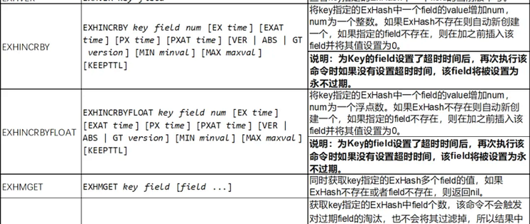 GeminiDB 新特性：让 Redis 广告频控爱不释手的 exHASH_蓝牙耳机_什么值得买