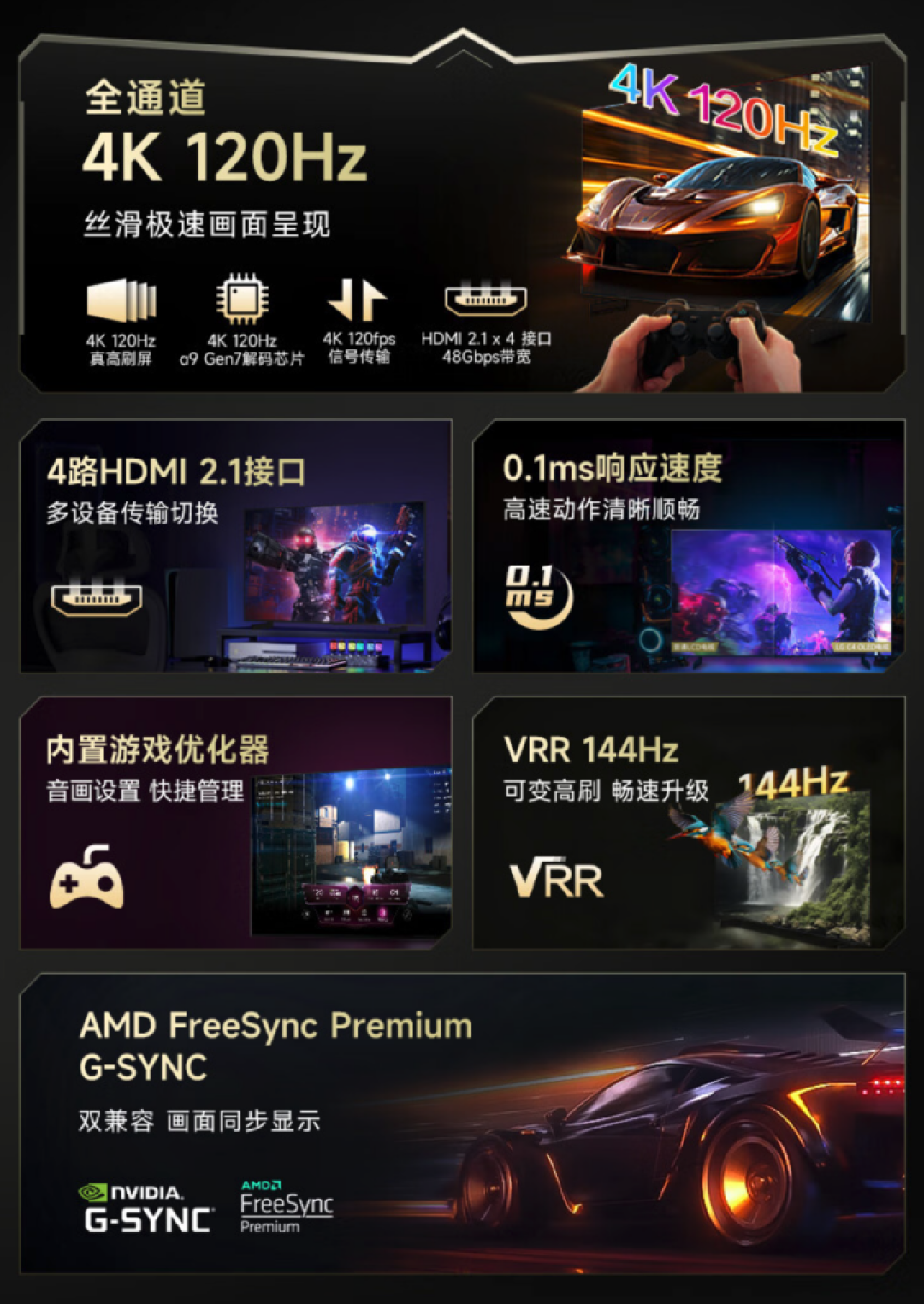 4K超高清全面屏、120Hz高刷！LG OLED evo C4 电视上架 42/48英寸售价8499元起_电视_什么值得买